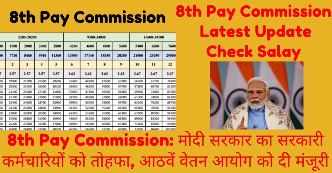8th Pay Commission: मोदी सरकार का सरकारी कर्मचारियों को तोहफा, आठवें ...